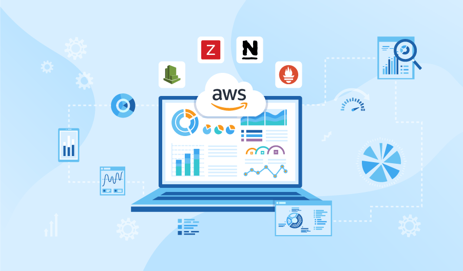 The Best 11 Tools For AWS Monitoring And Optimization - Romexsoft